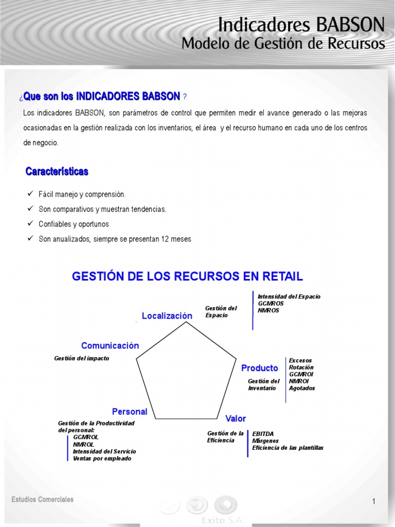 Modelo Babson | PDF | Benchmarking | Inventario