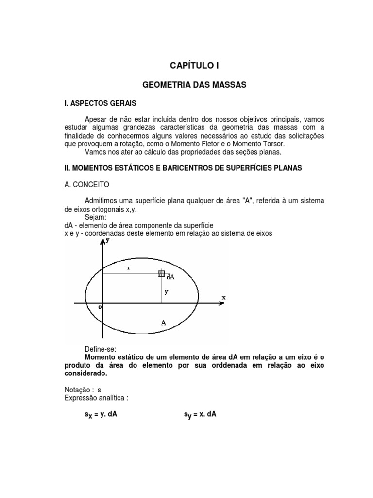 Prof Me Silvia Maria Baptista Kalil Resistencia Dos Materiais II M PDF ...