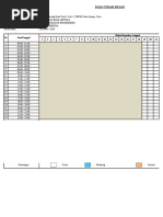Contoh Format Laporan Cuaca | PDF