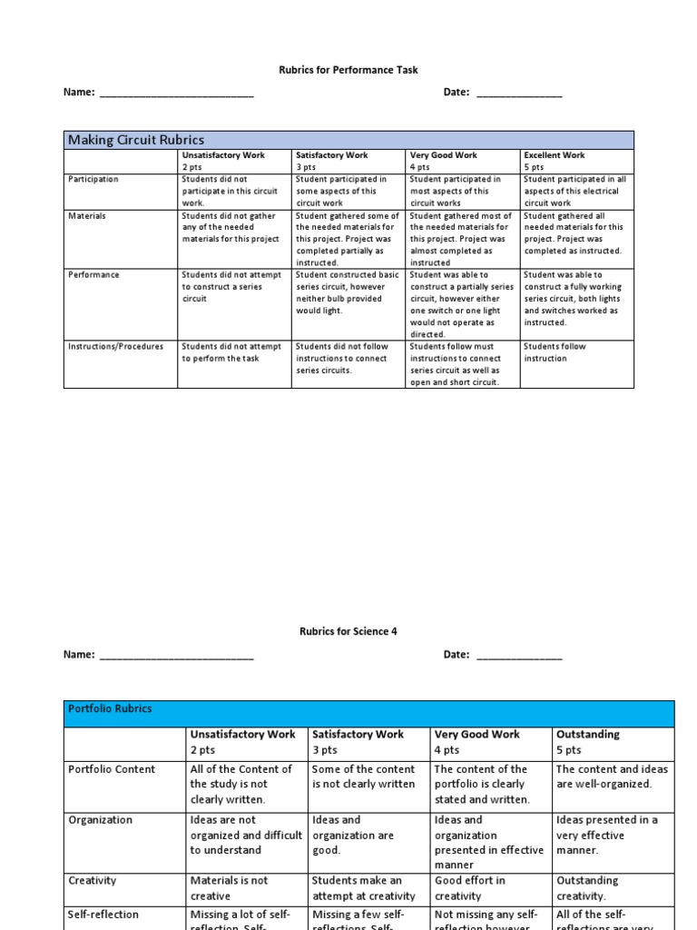 Rubric S | PDF | Series And Parallel Circuits | Cognitive Science