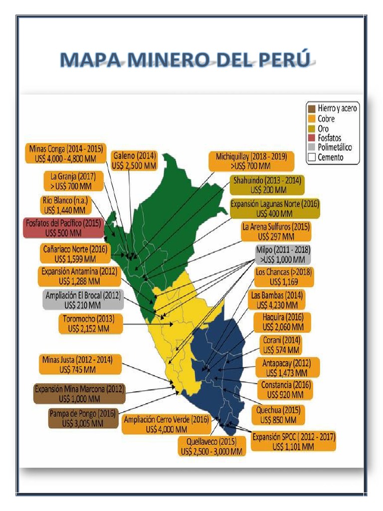 Mapa Minero Del Perú | PDF