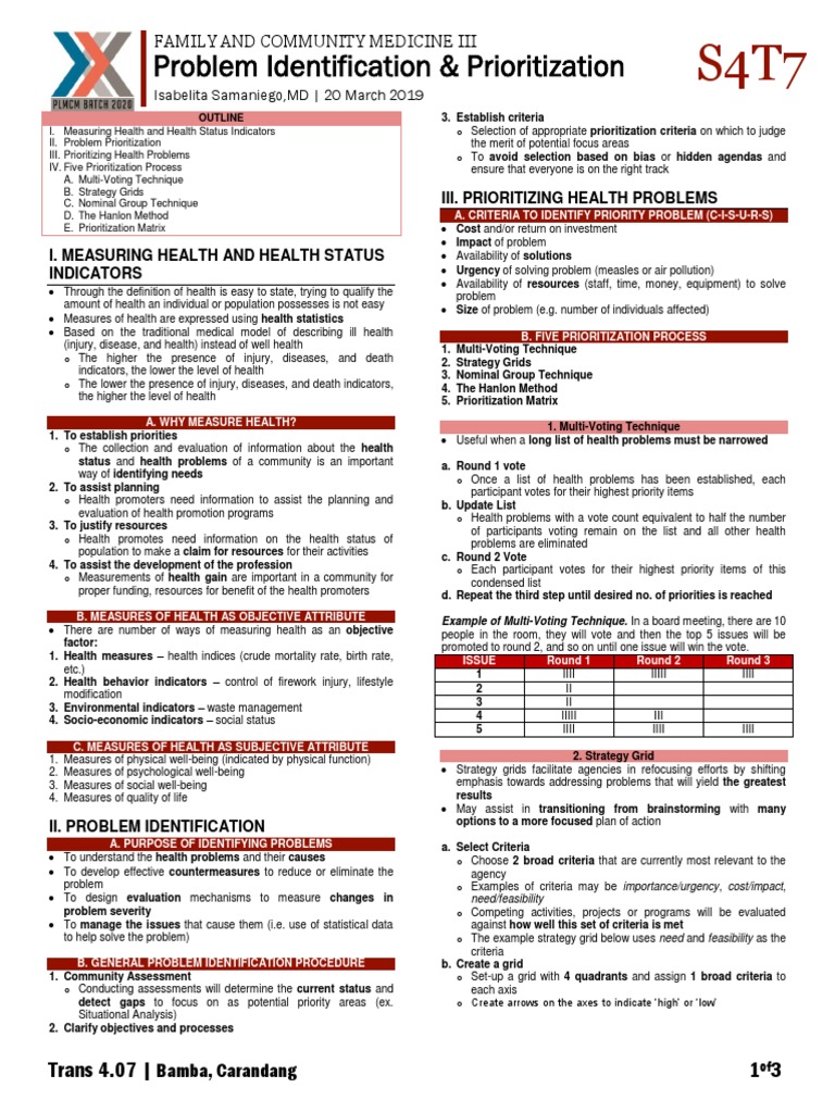 Problem Identification & Prioritization: Family and Community Medicine ...