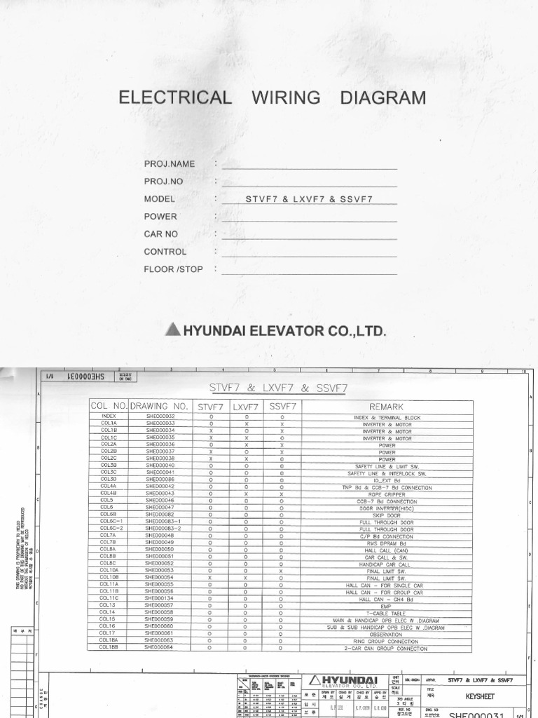 STVF7 Electrical Wiring Diagram | PDF