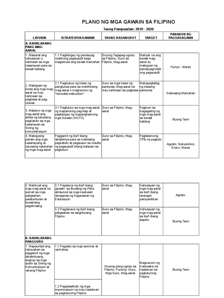 Action Plan Sa Filipino | PDF