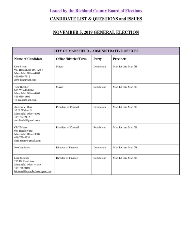 GENERAL Election Candidate/Issues List | PDF | Elections | Public Sphere