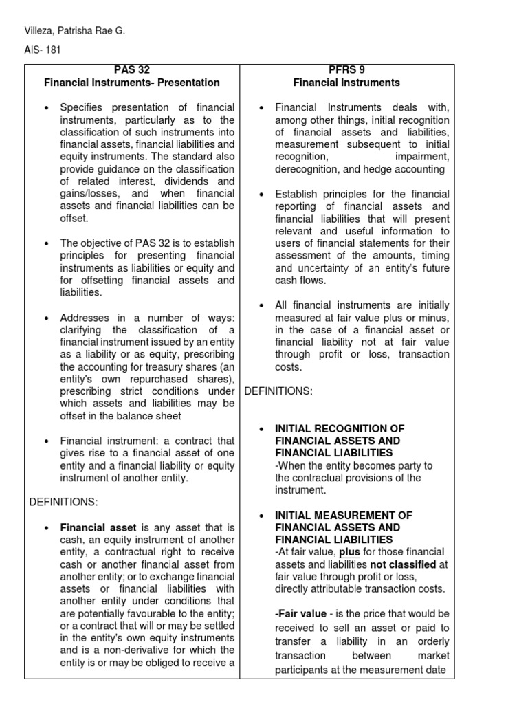 PAS 32 Financial Instruments-Presentation Pfrs 9 Financial Instruments ...
