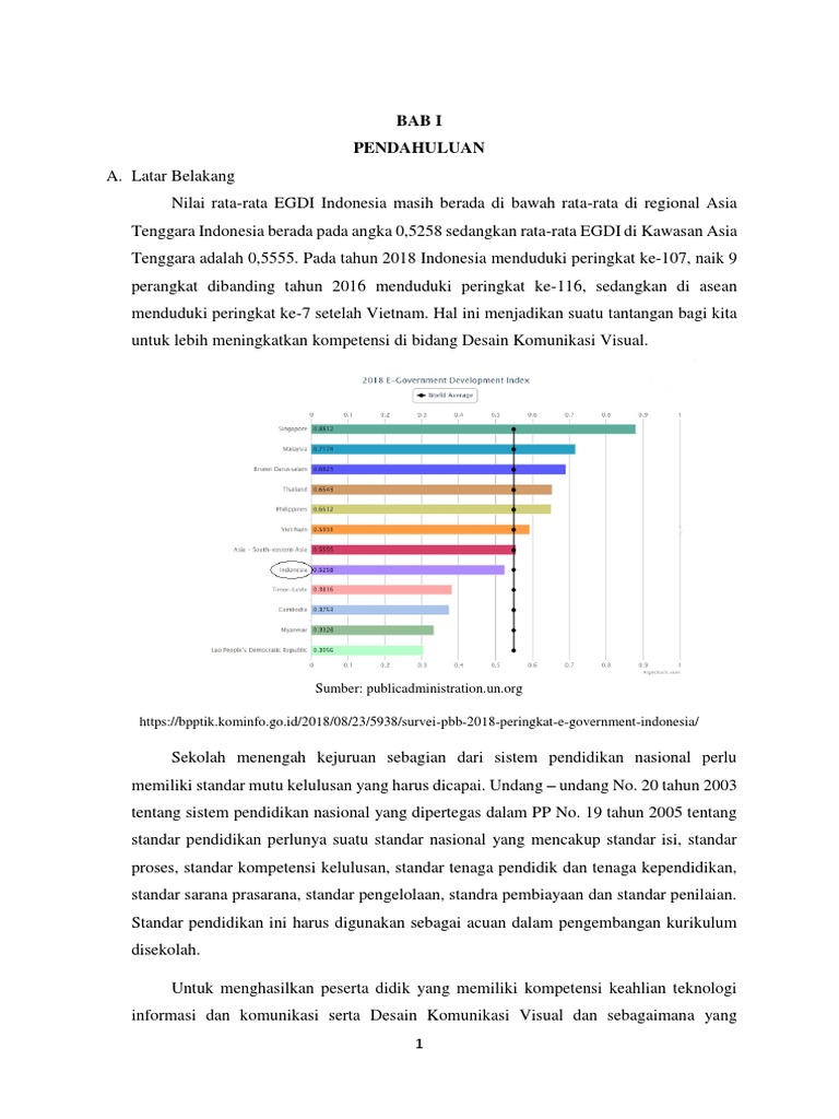 Proposal DKV 2019 | PDF