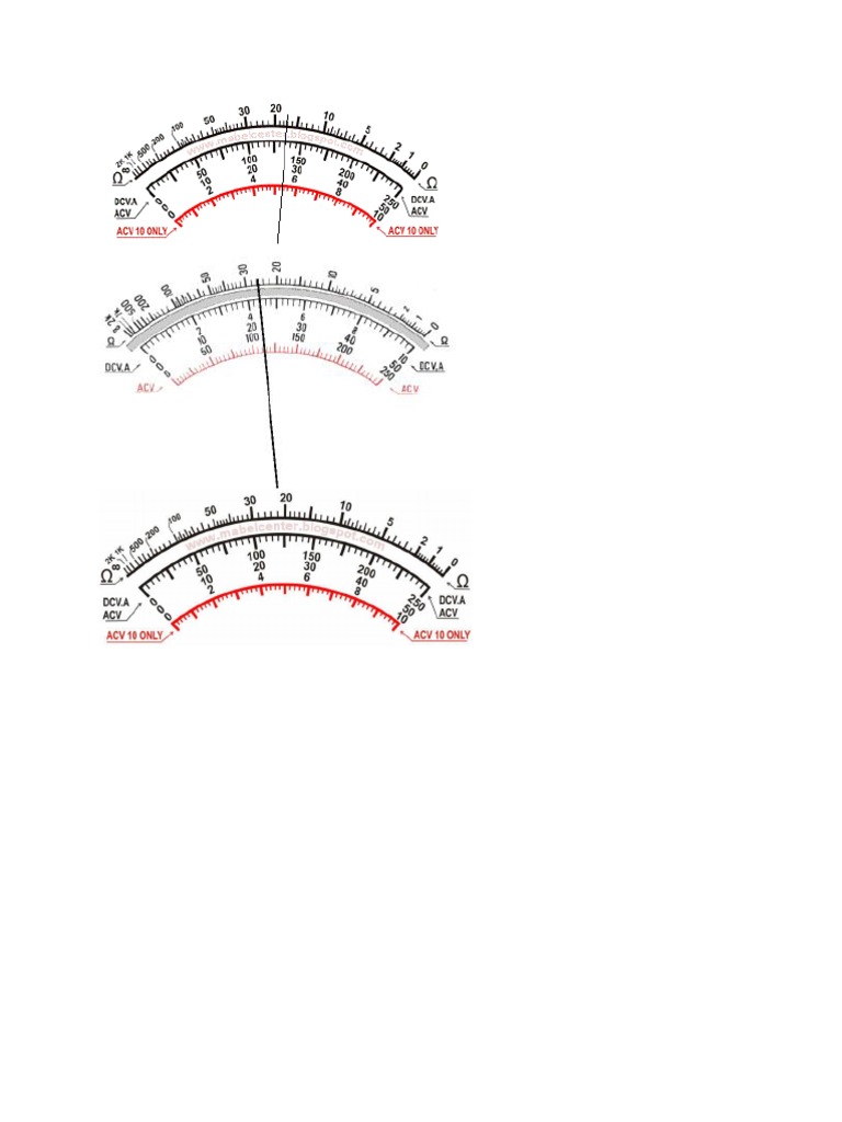 gambar skala multimeter
