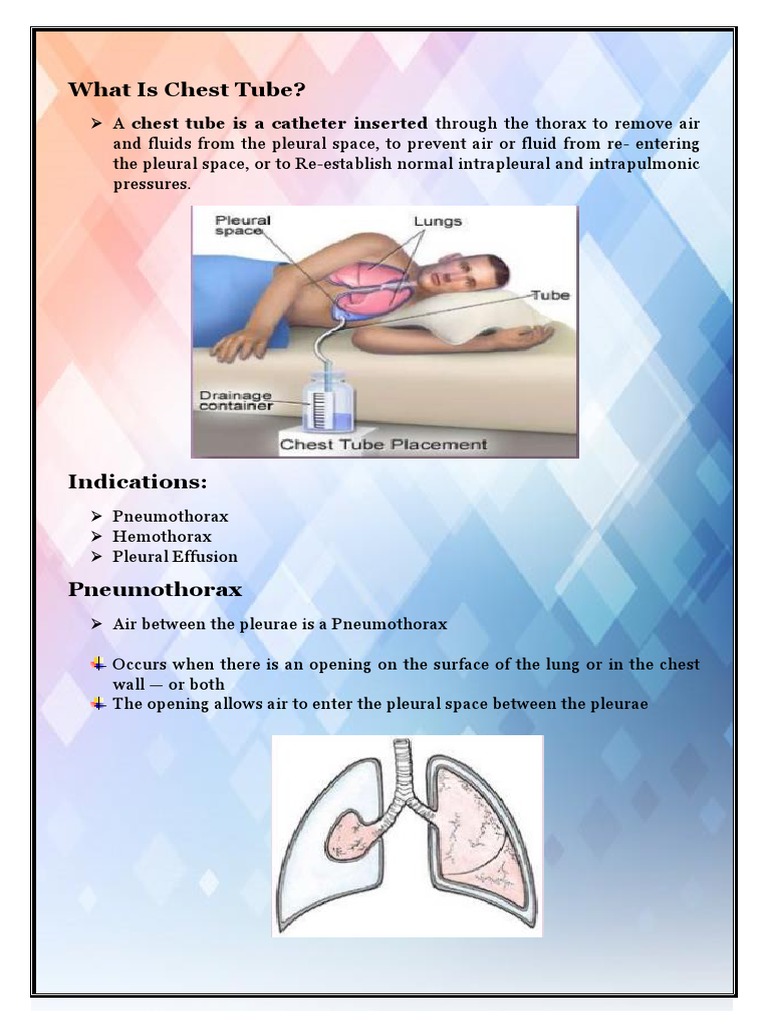 Chest Tube Drainage | PDF | Pulmonology | Thorax (Human Anatomy)