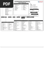 Document Control Register Template | PDF | Occupational Safety And ...