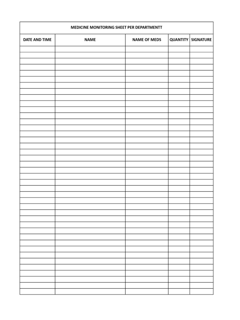 Medicine Monitoring Sheet | PDF
