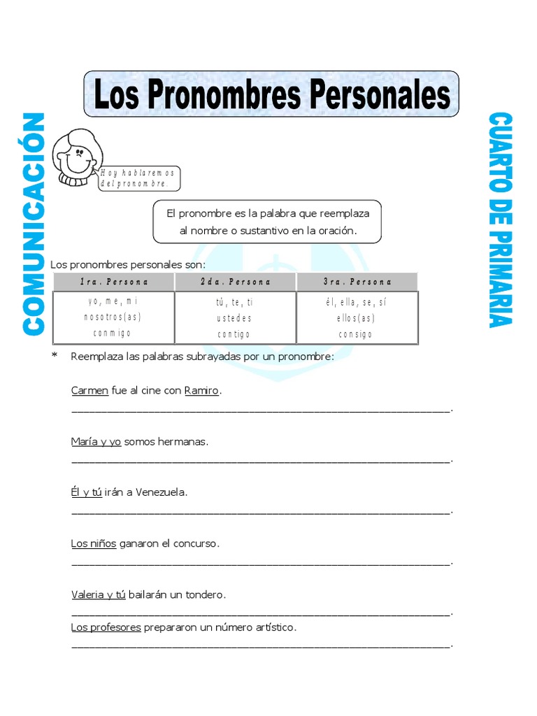 Hoy hablaremos del pronombre.: 1ra. Persona 2da. Persona 3ra. Persona ...