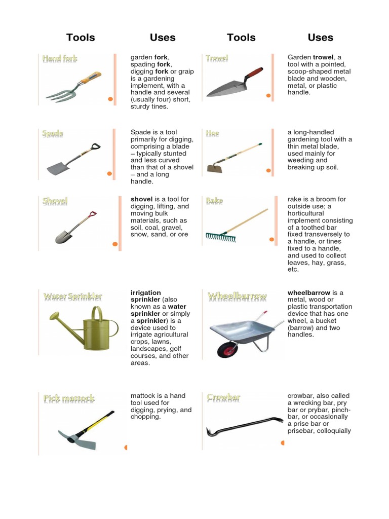 Essential Garden Tools and Their Uses | PDF