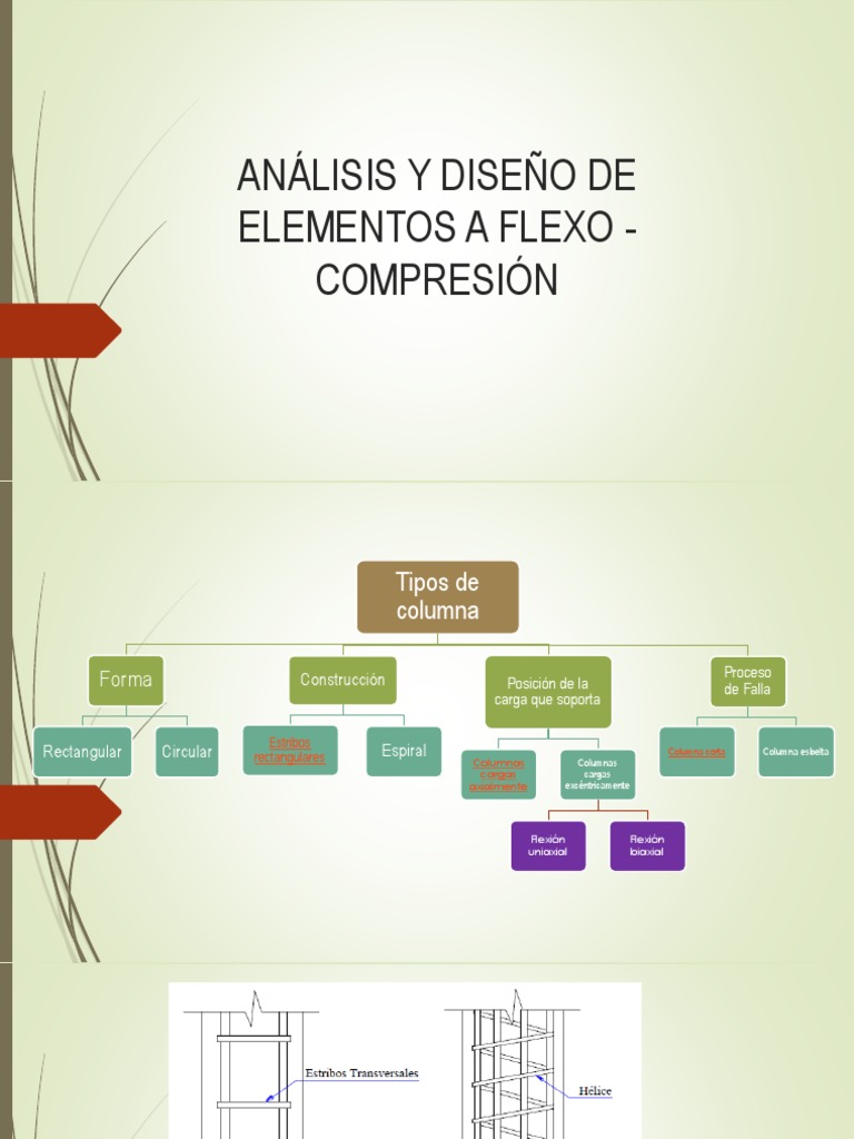 Análisis y Diseño de Elementos A Flexo Compresion | PDF | Rigidez | Doblar