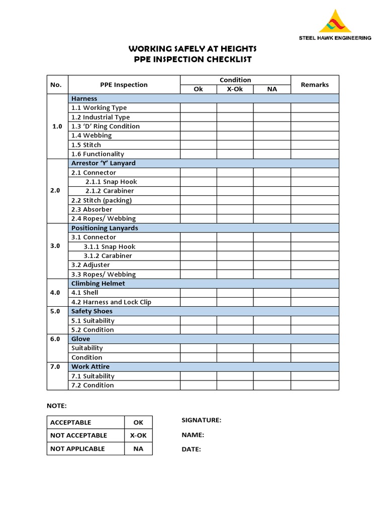 Working Safely at Heights (Ppe Inspection) | PDF