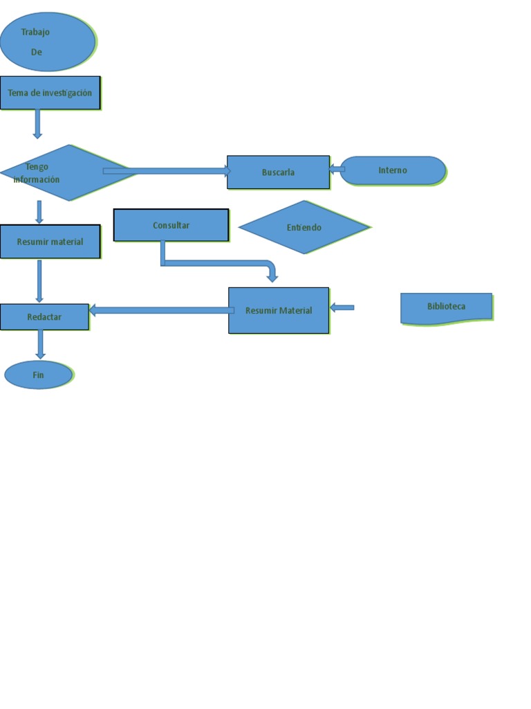 Diagramas | PDF | Robot | Robótica