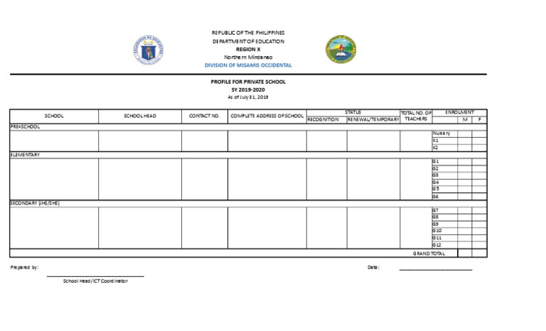 DepEd Profile For Private School | PDF | International Relations ...
