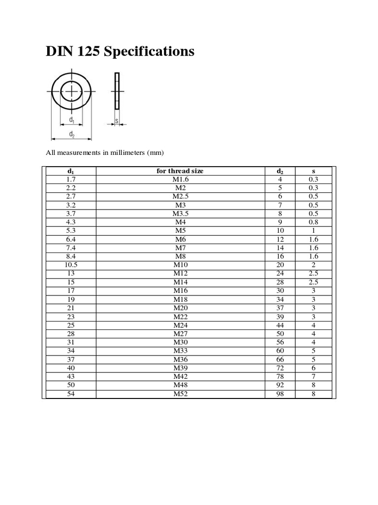 DIN 125 Specifications: D For Thread Size D S | PDF
