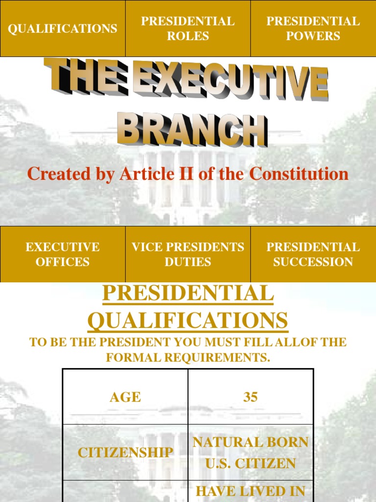 Created by Article II of The Constitution: Presidential Roles ...