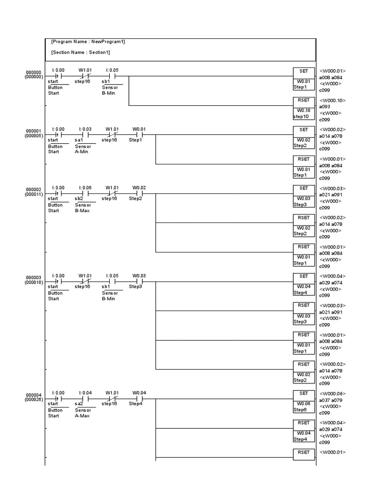 Ladder Diagram | PDF | Technology & Engineering