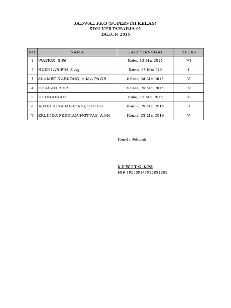 Jadwal PKG | PDF