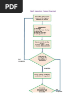 Astm D 1751 PDF | PDF