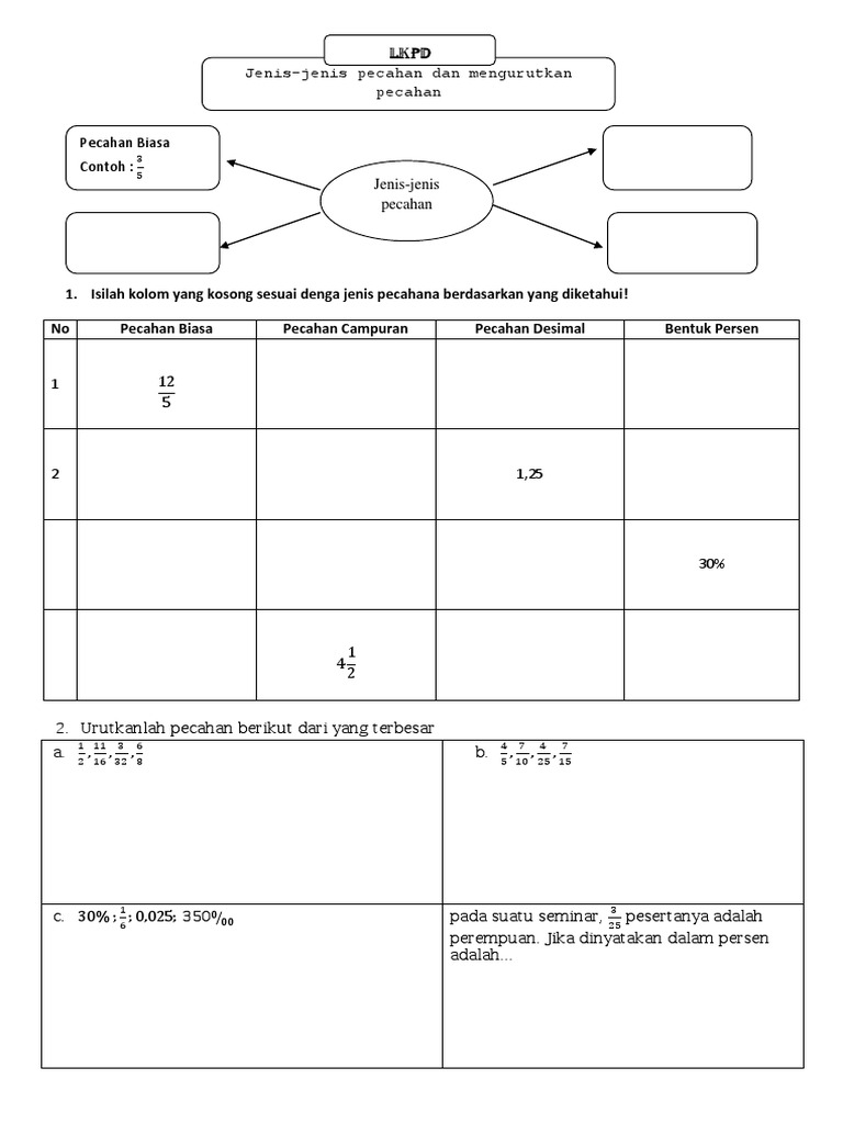 LKPD Jenis Pecahan | PDF