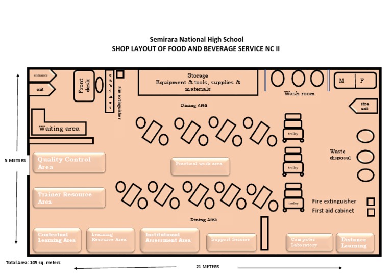 Shop Layout | PDF | Business