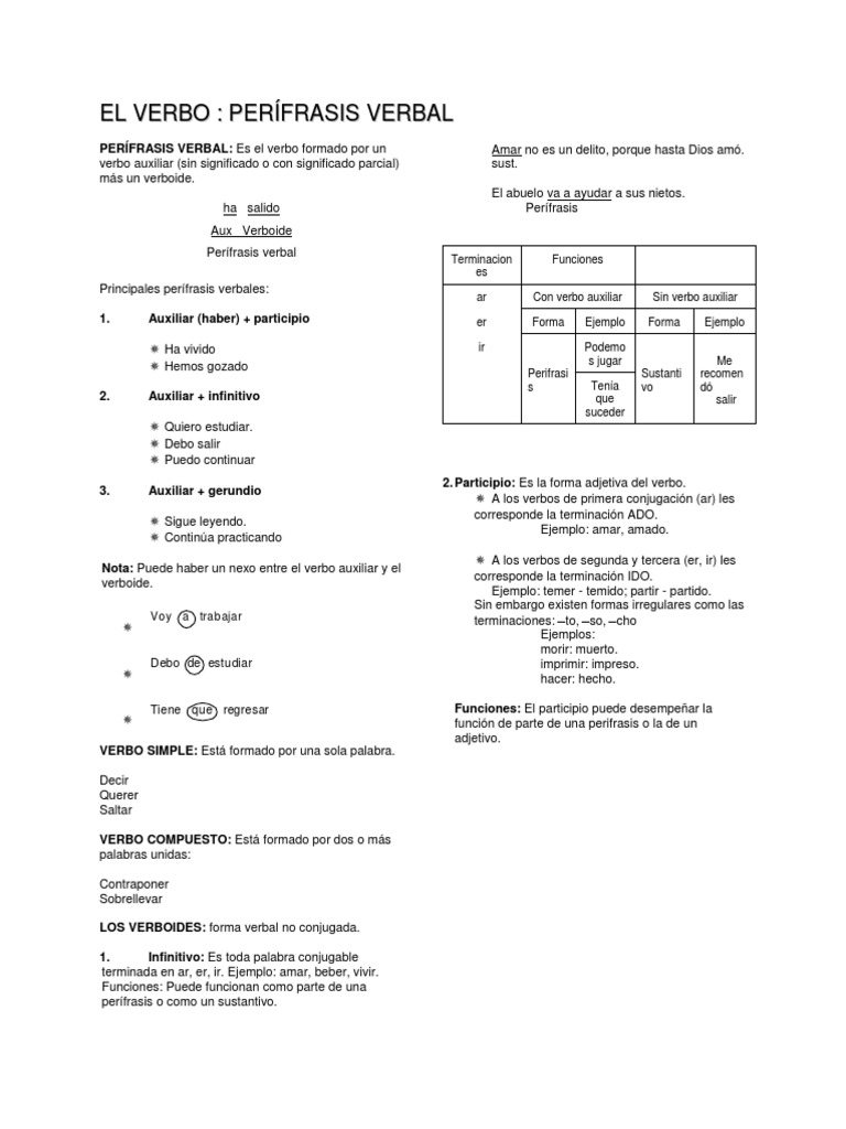 CLASE - EL VERBO Perifrasis Verbal | PDF | Verbo | Conjugación gramatical