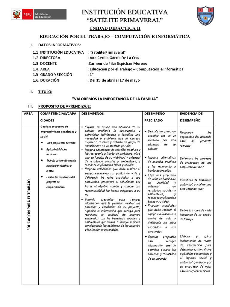 Unidad de Aprendizaje Ept | PDF | Iniciativa empresarial | Aprendizaje