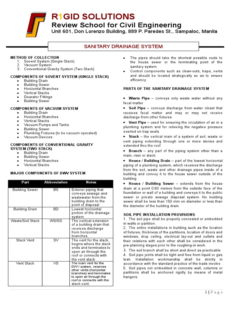 Sanitary drainage system design principles | PDF