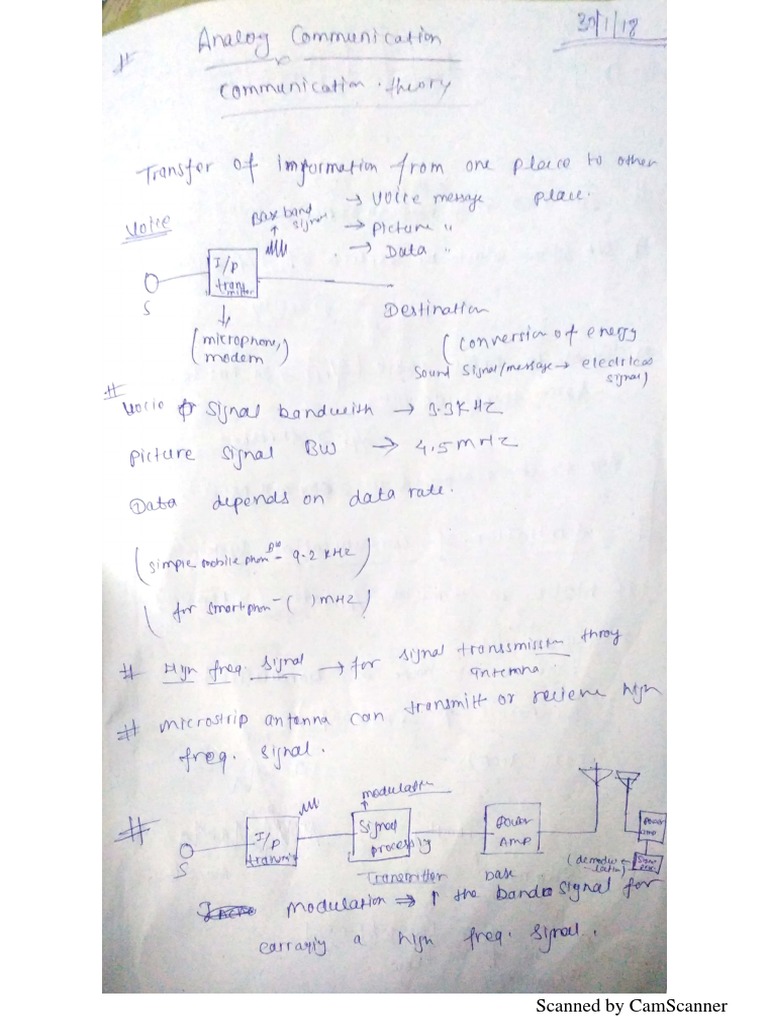 Analog Communication | PDF