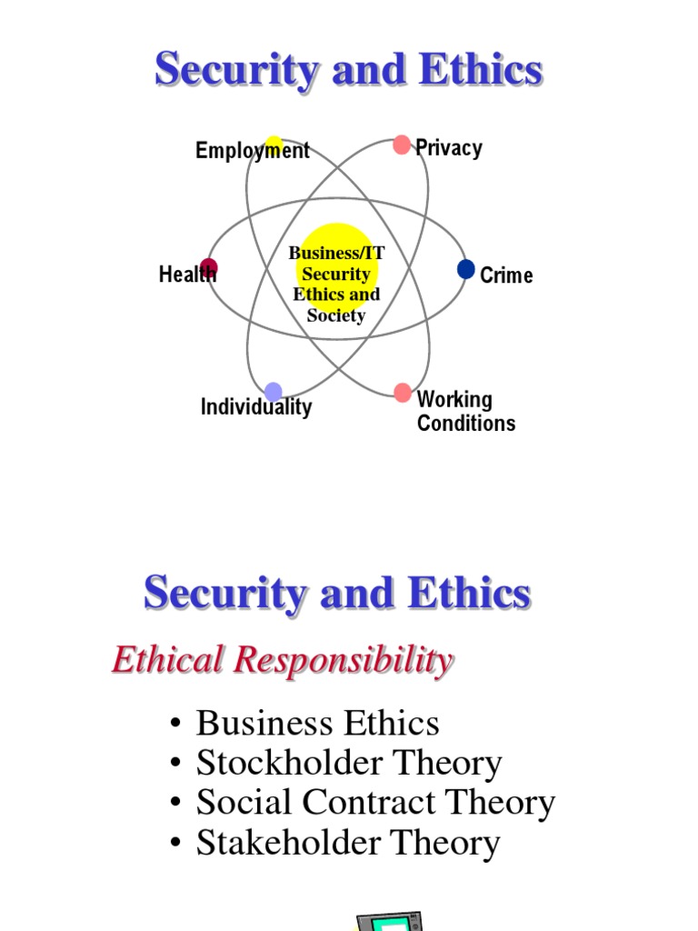 Security Ethics in Technology Management | PDF | Firewall (Computing ...