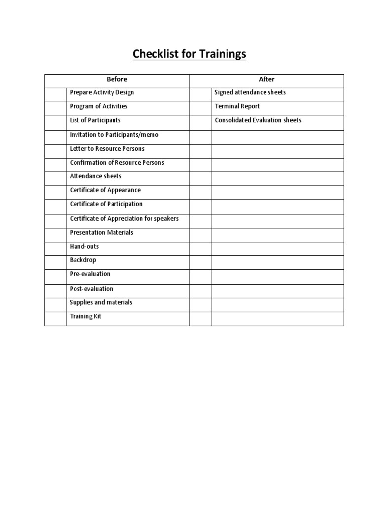 Checklist For Trainings | PDF