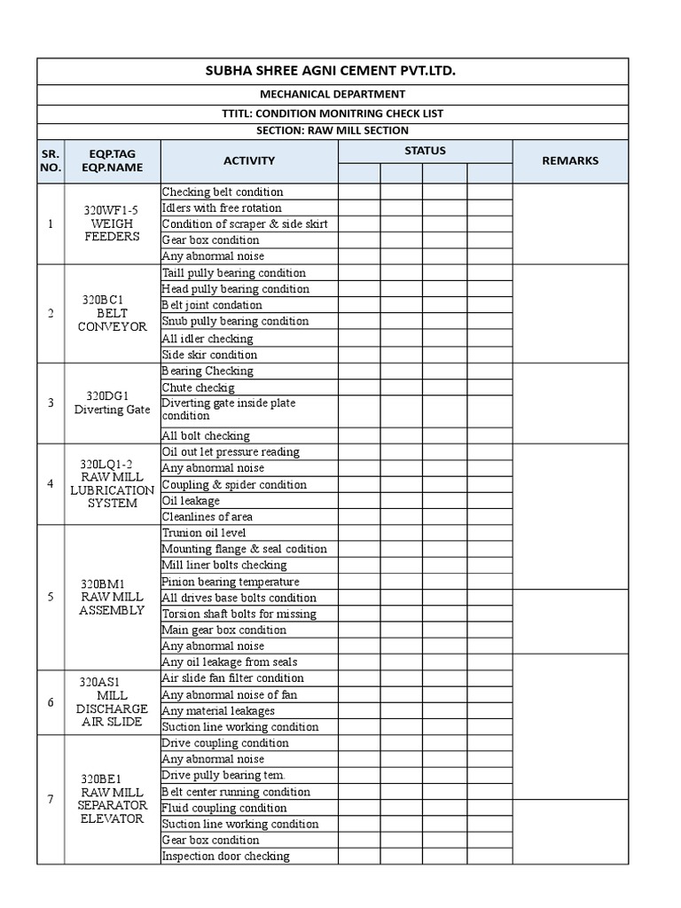 Raw Mill Check List | Download Free PDF | Bearing (Mechanical) | Gear