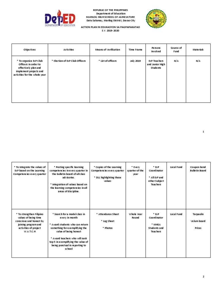 Action Plan in Edukasyon Sa Pagpapakatao | PDF | Behavior Modification ...