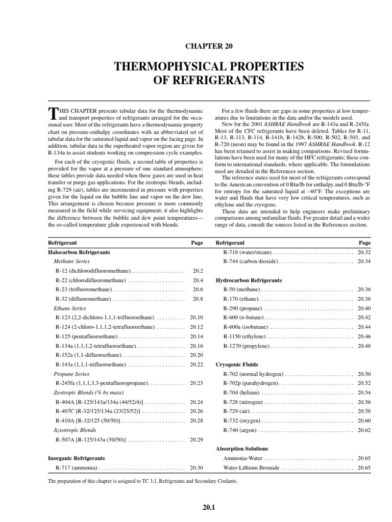 Refrigerant Properties Guide | PDF | Liquids | Enthalpy