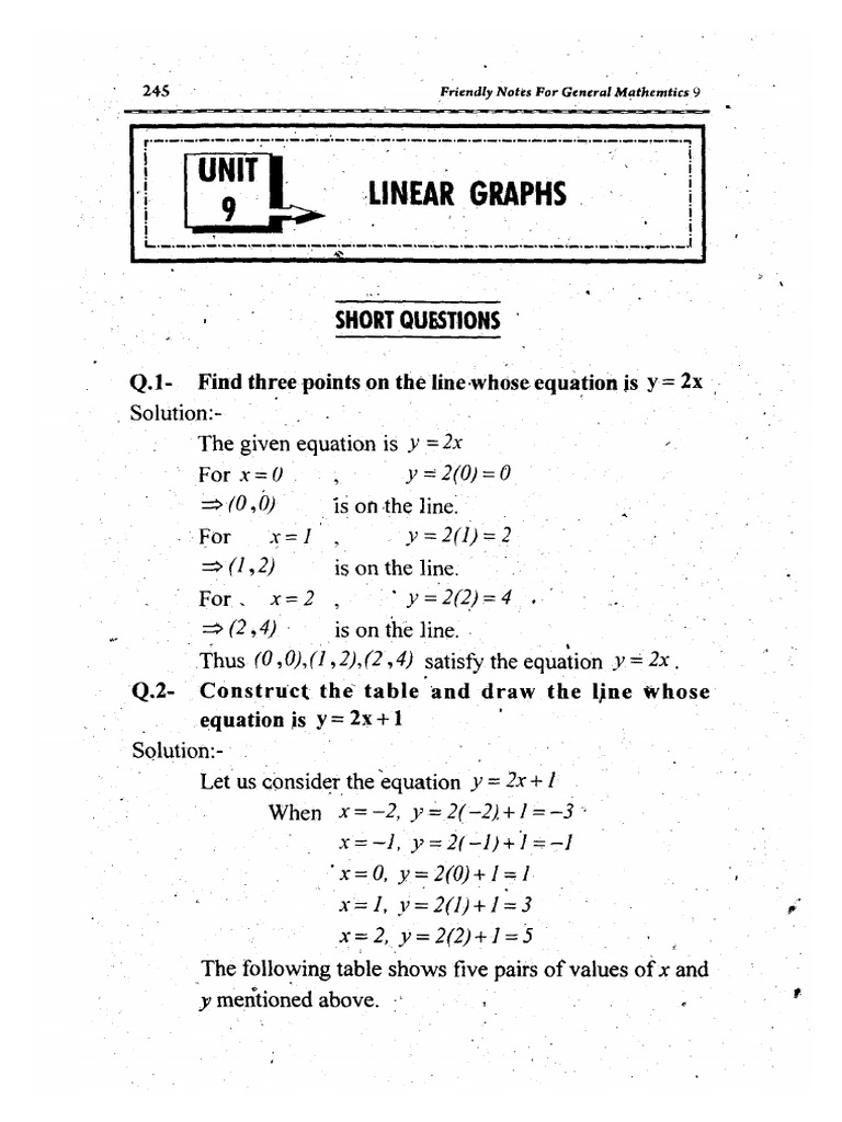 Unit09 Linear Graphs PDF PDF