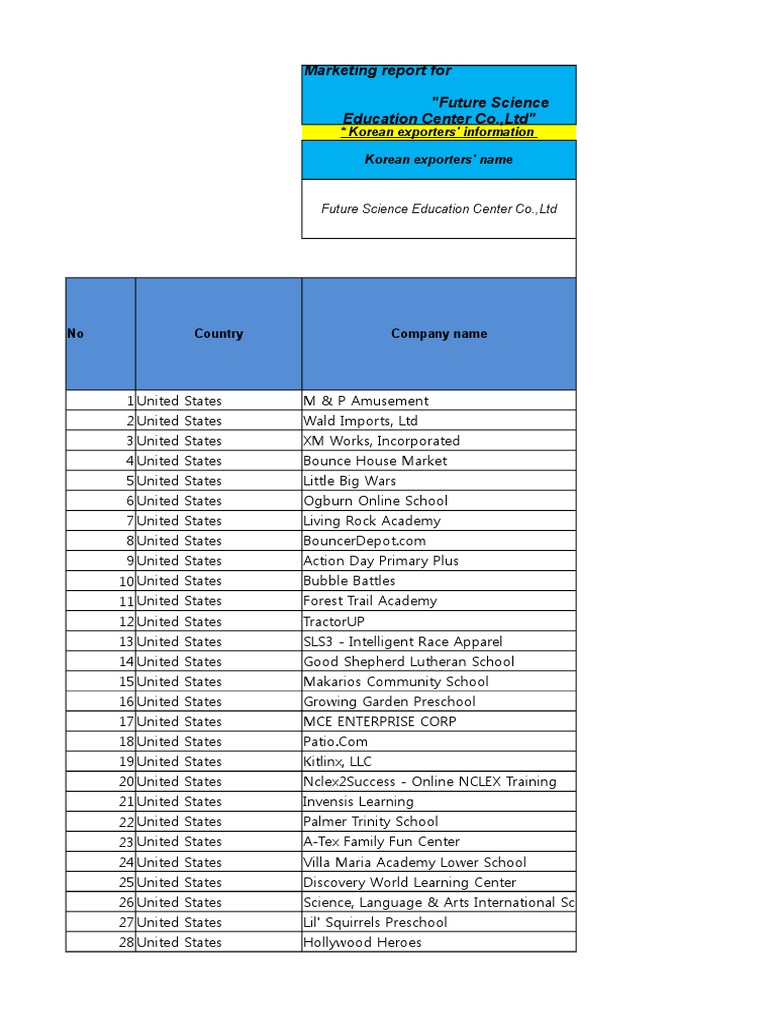Future Science Education Center Co.,Ltd | PDF | Schools | School Types