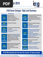 Process Effectiveness Assessment Report (PEAR) | PDF | Performance ...