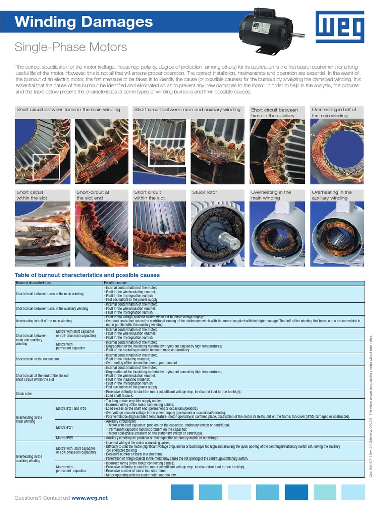 WEG Winding Damages Single Phase Motors 50041274 Brochure English Web ...