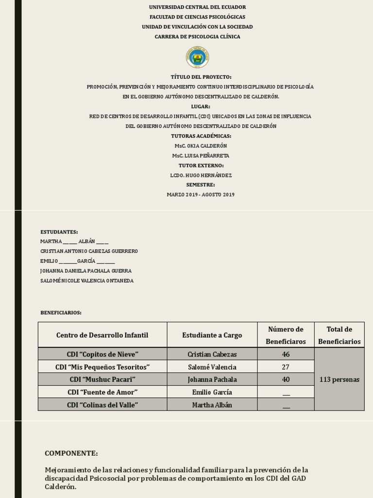 Informe Grupal | PDF | Familia | Comportamiento
