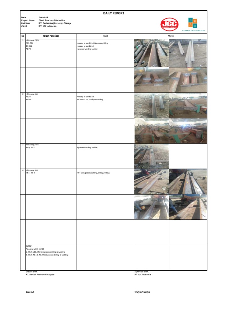Steel Structure Fabrication Report | PDF | Cleaning | Metals