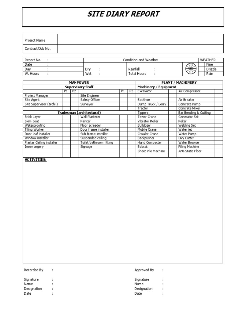 Site Diary Report: Manpower Plant / Machinery Supervisory Staff ...