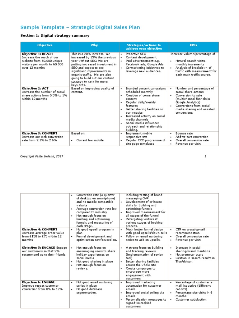 Sample Template - Strategic Digital Sales Plan: Section 1: Digital ...