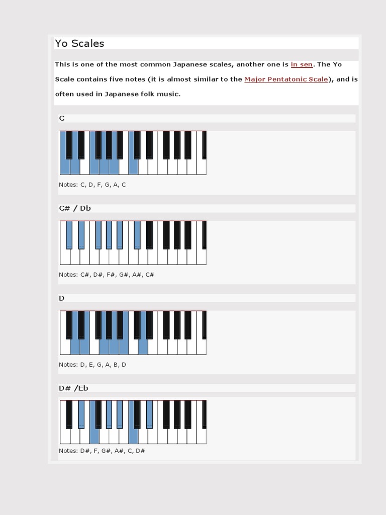 Understanding the Yo Scale in Japanese Music | PDF