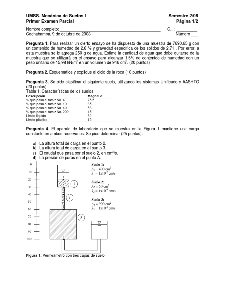Examen I Mec Suelos I Semestre 02 2008 | PDF | Naturaleza