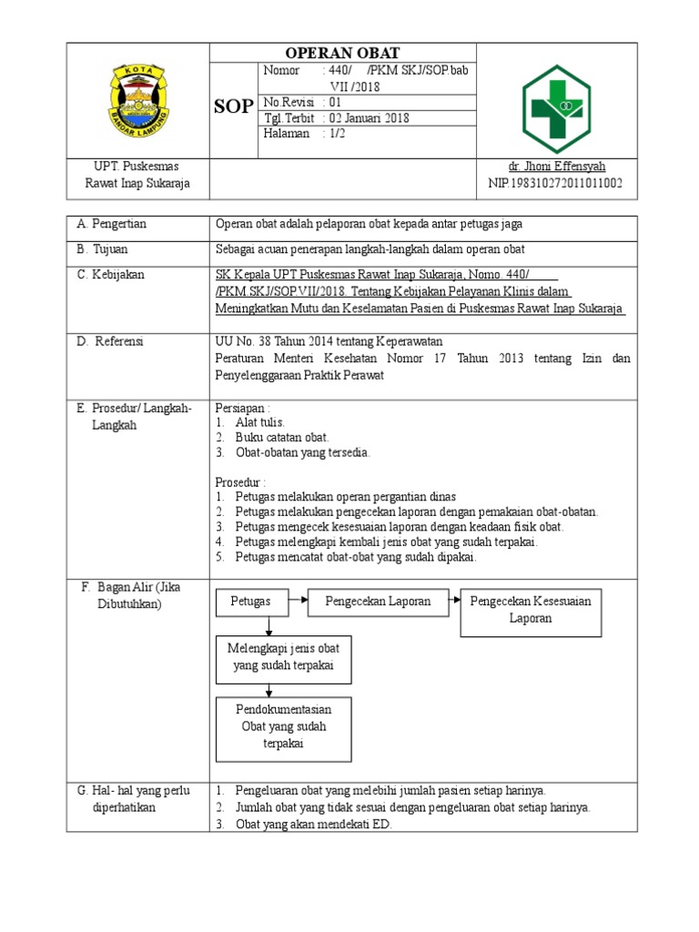 SOP Operan Obat | PDF