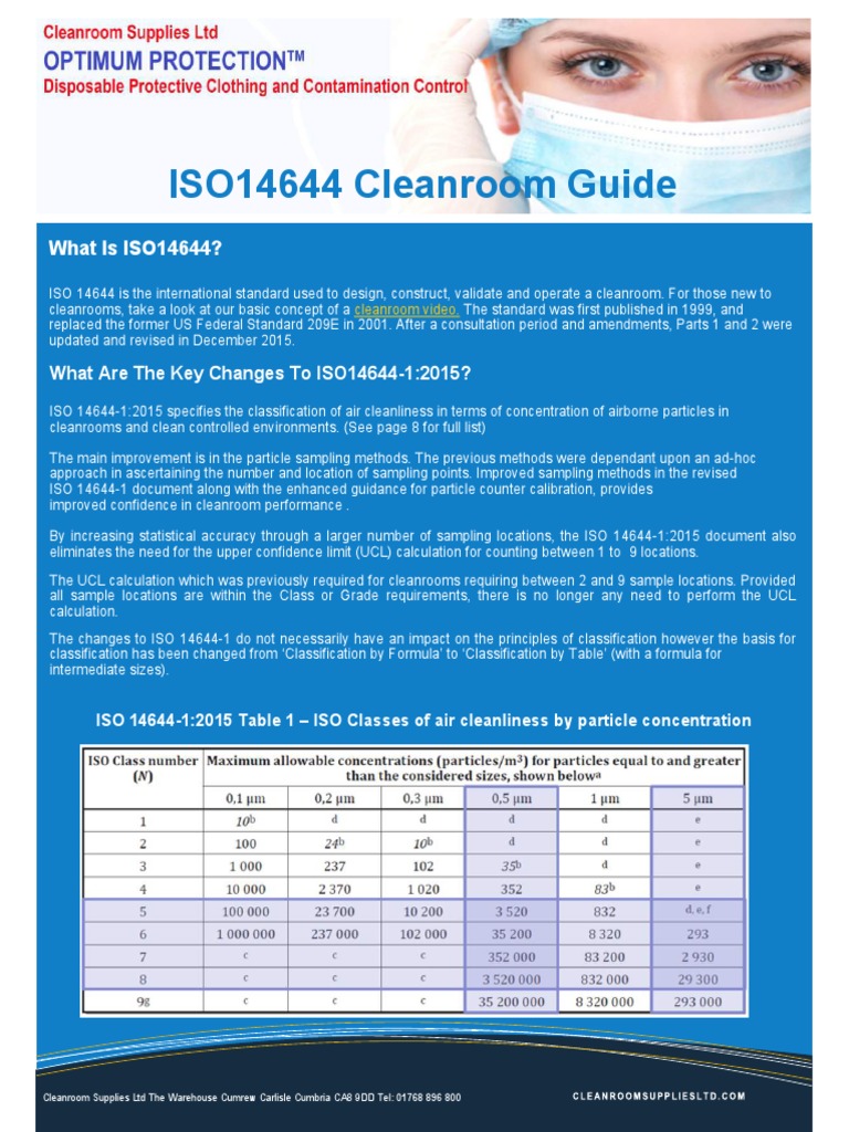 Cleanroom Guide ISO 14644 | PDF
