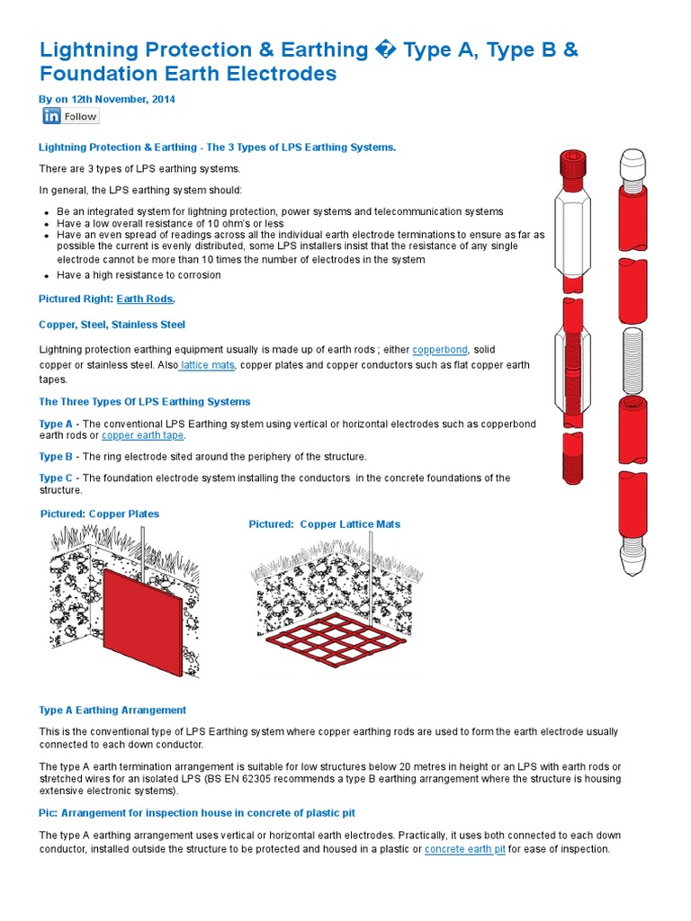 Lightning Protection & Earthing Type A, Type B & Foundation Earth ...